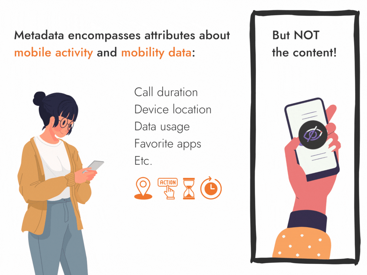 Intersec: What is telecom metadata?